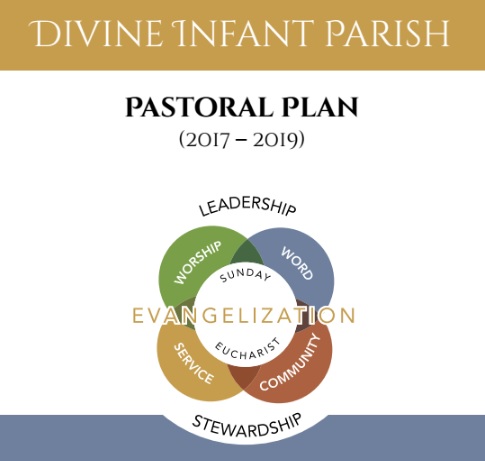 Divine Infant Parish